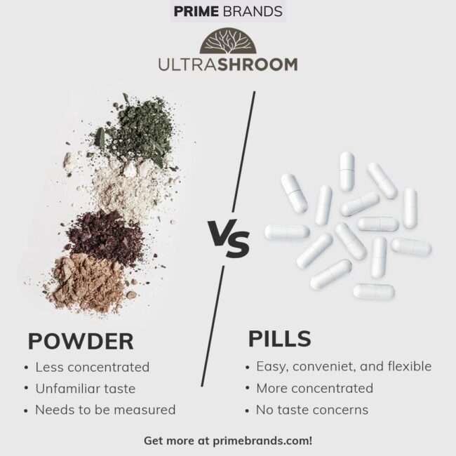 Lion's Mane Capsules - ULTRA SHROOM