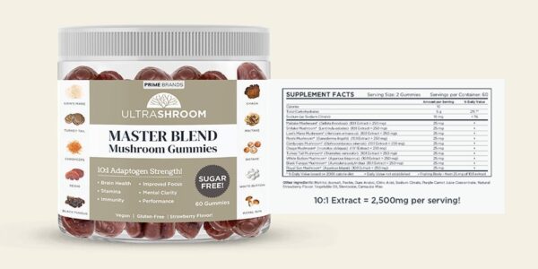 Mushroom Gummies Explained: Benefits & How to Buy Them